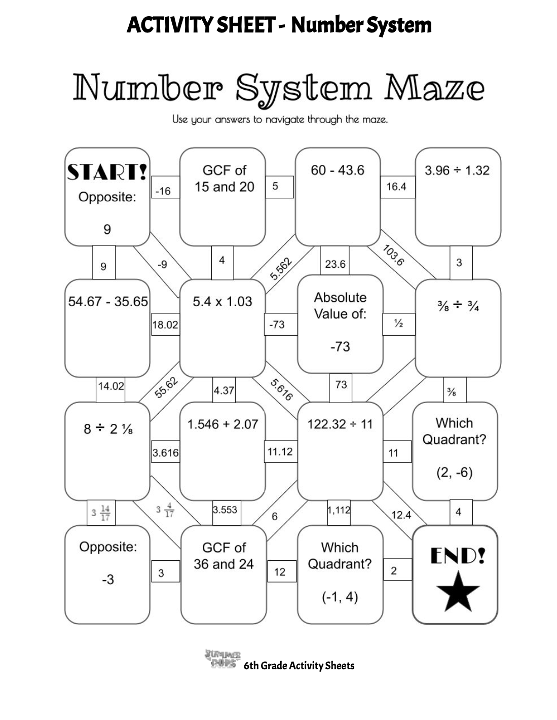 For Parents – Summer Pops Workbooks
